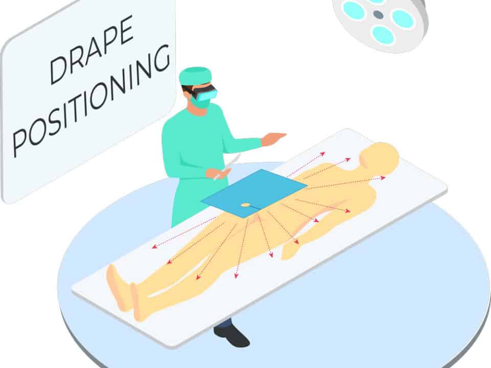 Angiography Drape for Effective Radiation Protection